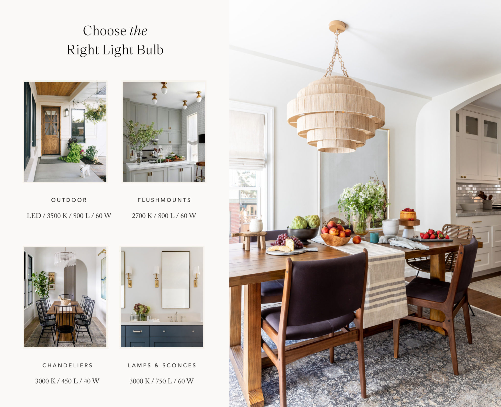 Design Secrets — The Lighting Guide | House of Jade Interiors