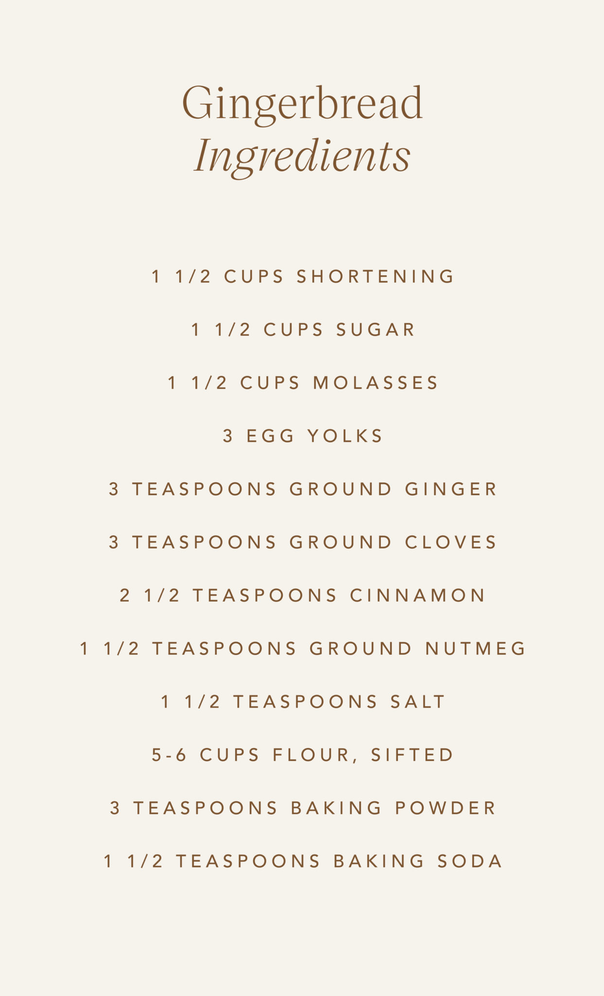 Grandma Dawn's Gingerbread House (+ Free Templates!) | House of Jade ...